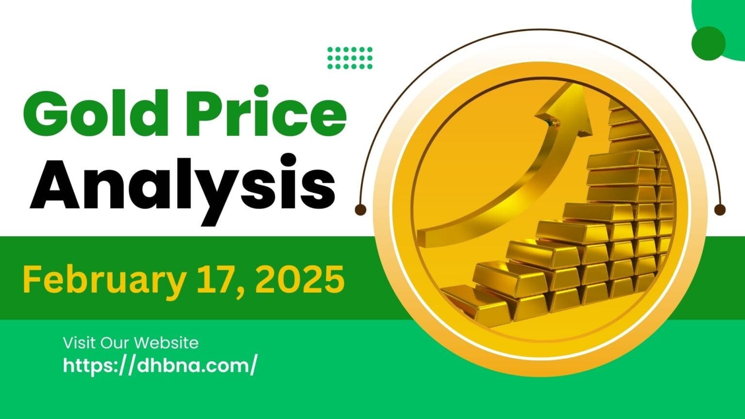 Gold Price Analysis for February 17, 2025 - Dhbna