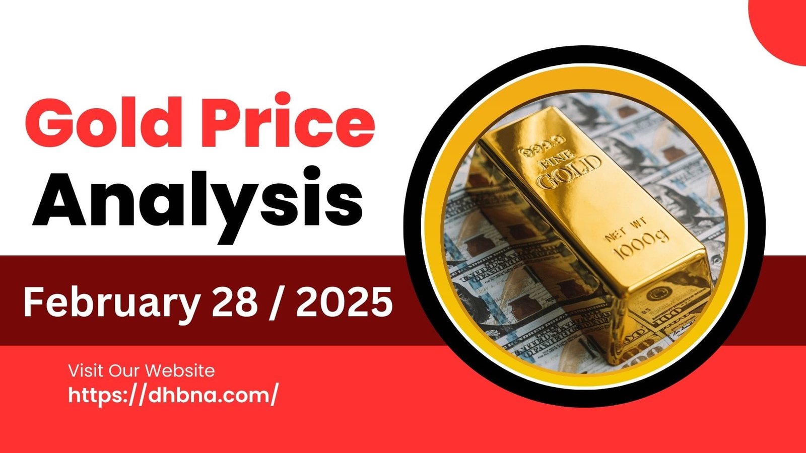 Gold Price Analysis for February 28, 2025 - Dhbna